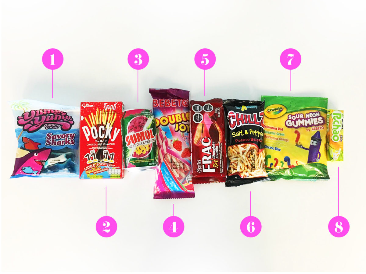 Review of MunchPak Snacking Subscription Box