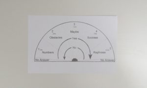 Tips for Properly Using a Pendulum to Your Best Advantage