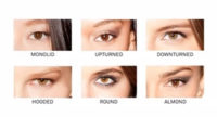 Expert Shares How to Do Eyeliner Based on Your Eye Shape