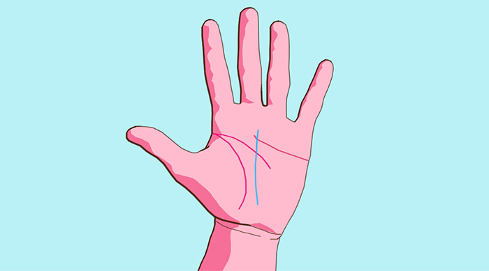 Easy Palmistry Guide to Reading Your Fate (Destiny) Line