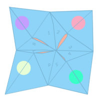 Cootie Catcher Daily Guidance DIY and Tutorial