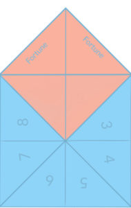 Cootie Catcher Daily Guidance DIY and Tutorial