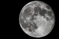 What Each Zodiac Sign's Ruling Planet Reveals About Them