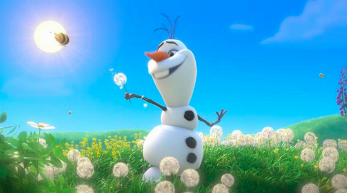 Sweety High: Video, Entertainment, Beauty and Lifestyle